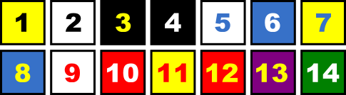 Color and Contrast | Retriever Digital Signage